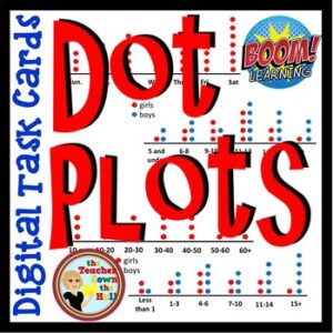 Dot Plot BOOM Cards » The Teacher Down The Hall